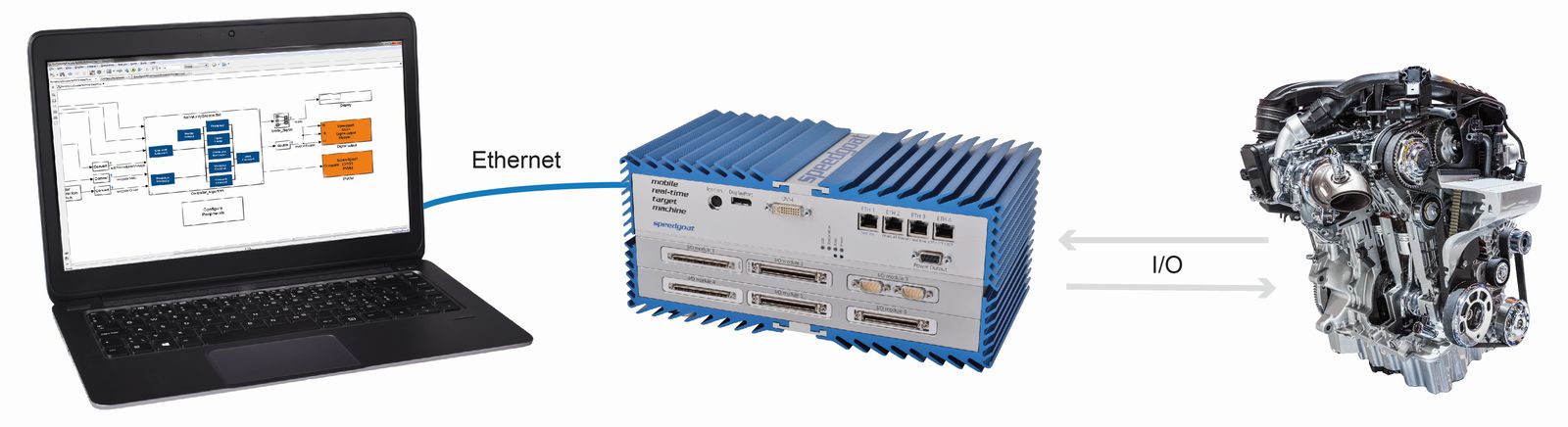 Speedgoat - MultiON Consulting